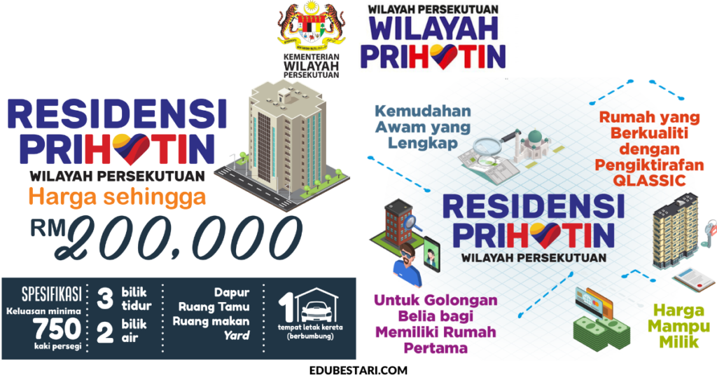 Residensi Prihatin | Rumah Prihatin